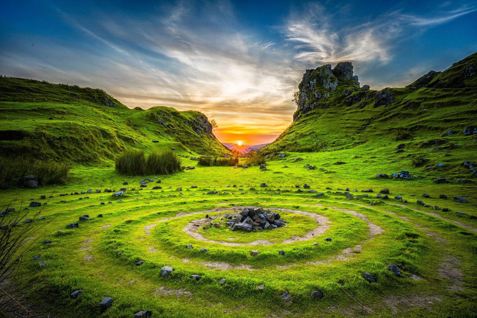 How to Craft the Perfect Story Setting (With Downloadable Template ...