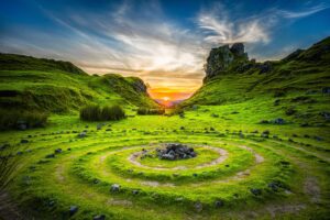 How to Craft the Perfect Story Setting (With Downloadable Template ...