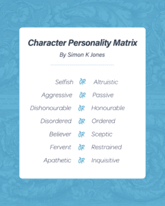 A Foolproof Character Cheat Sheet (With Downloadable Template) | The ...