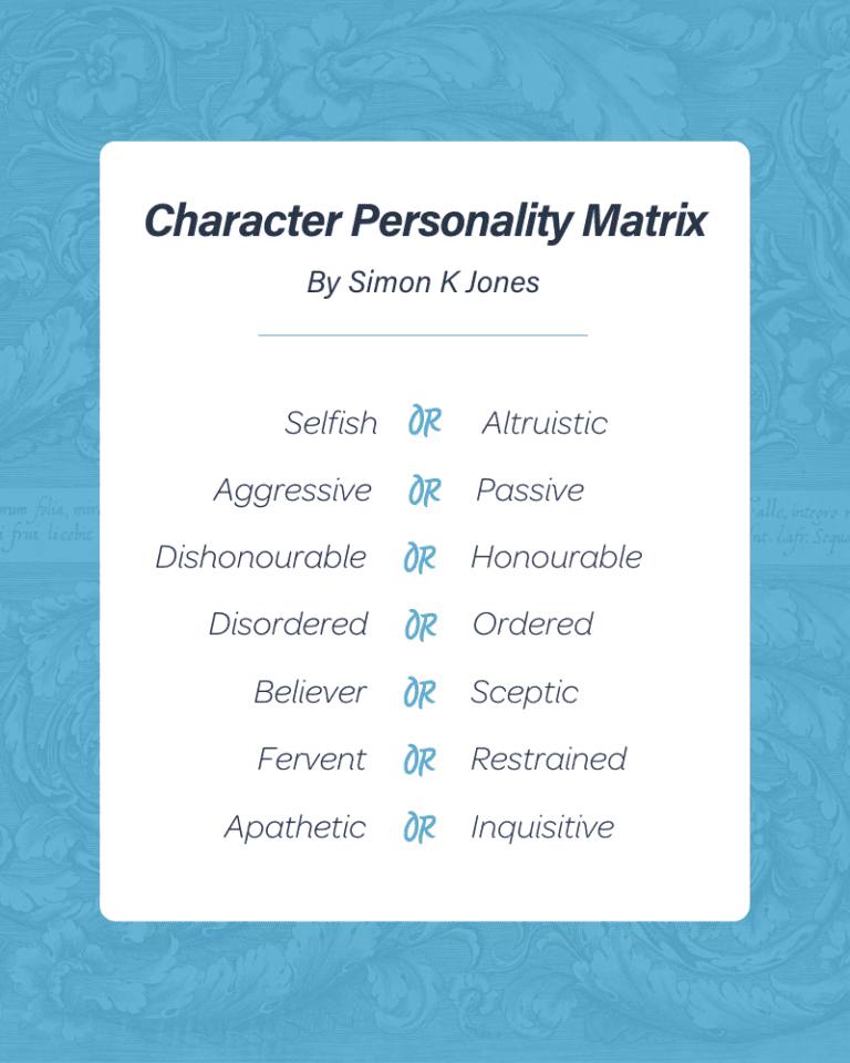 A Foolproof Character Cheat Sheet (With Downloadable Template) | The ...