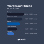 A Writer's Guide to Recommended Word Counts | The Novlr Reading Room